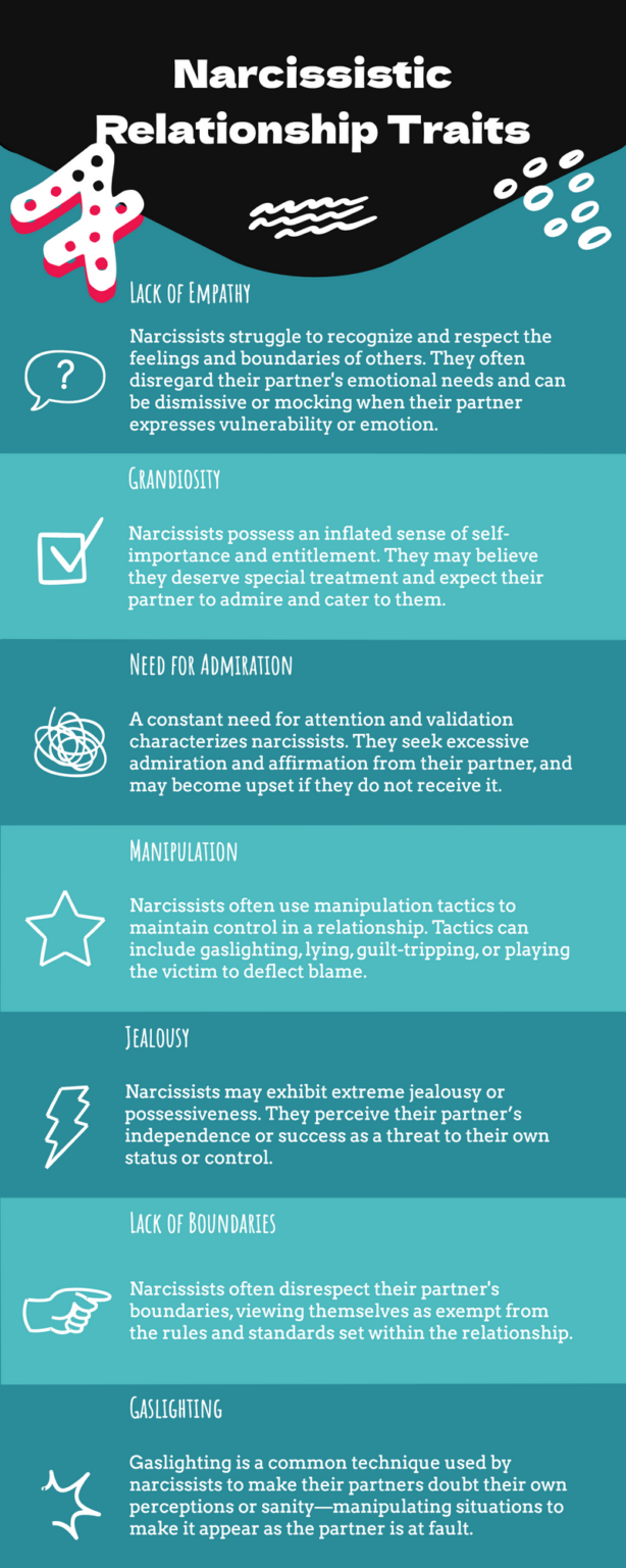 Relationship Red Flags: 5 Traits of a Narcissist - Narcissistic Man
