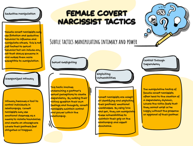Female Covert Narcissist: Unveiling Sexuality Patterns - Narcissistic Man